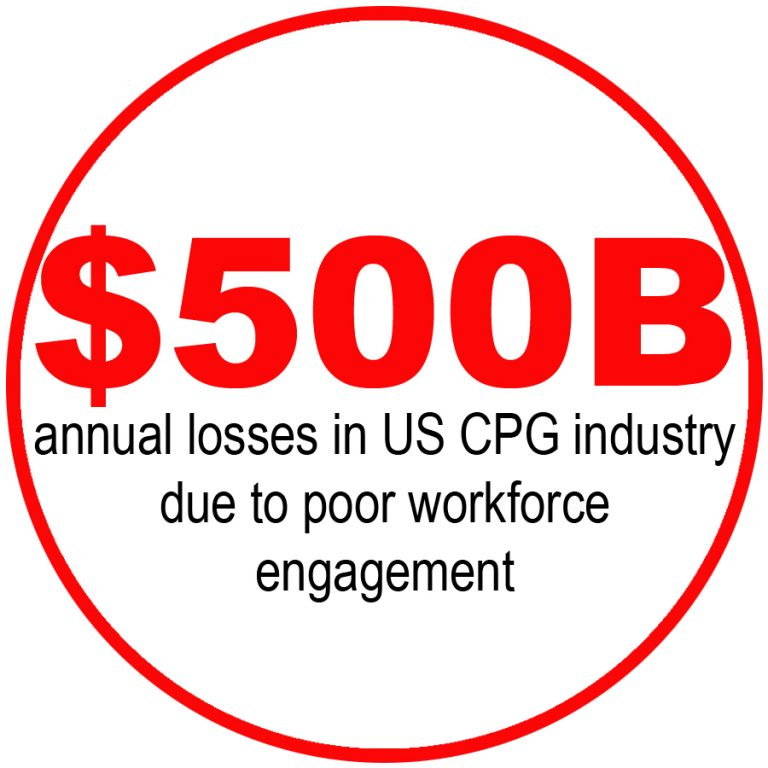 Powerful Problem-Solving Platform - Impruver.com