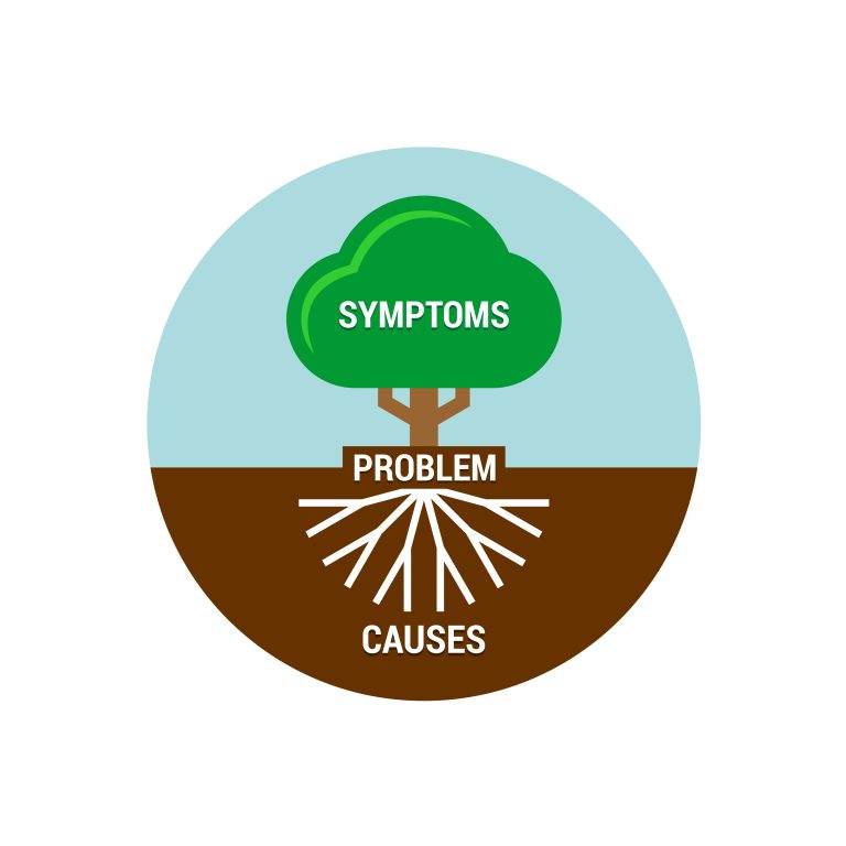 Five Powerful Root Cause Analysis Methods You ve Never Heard Of five-powerful-root-cause-analysis-methods-you-ve-never-heard-of
