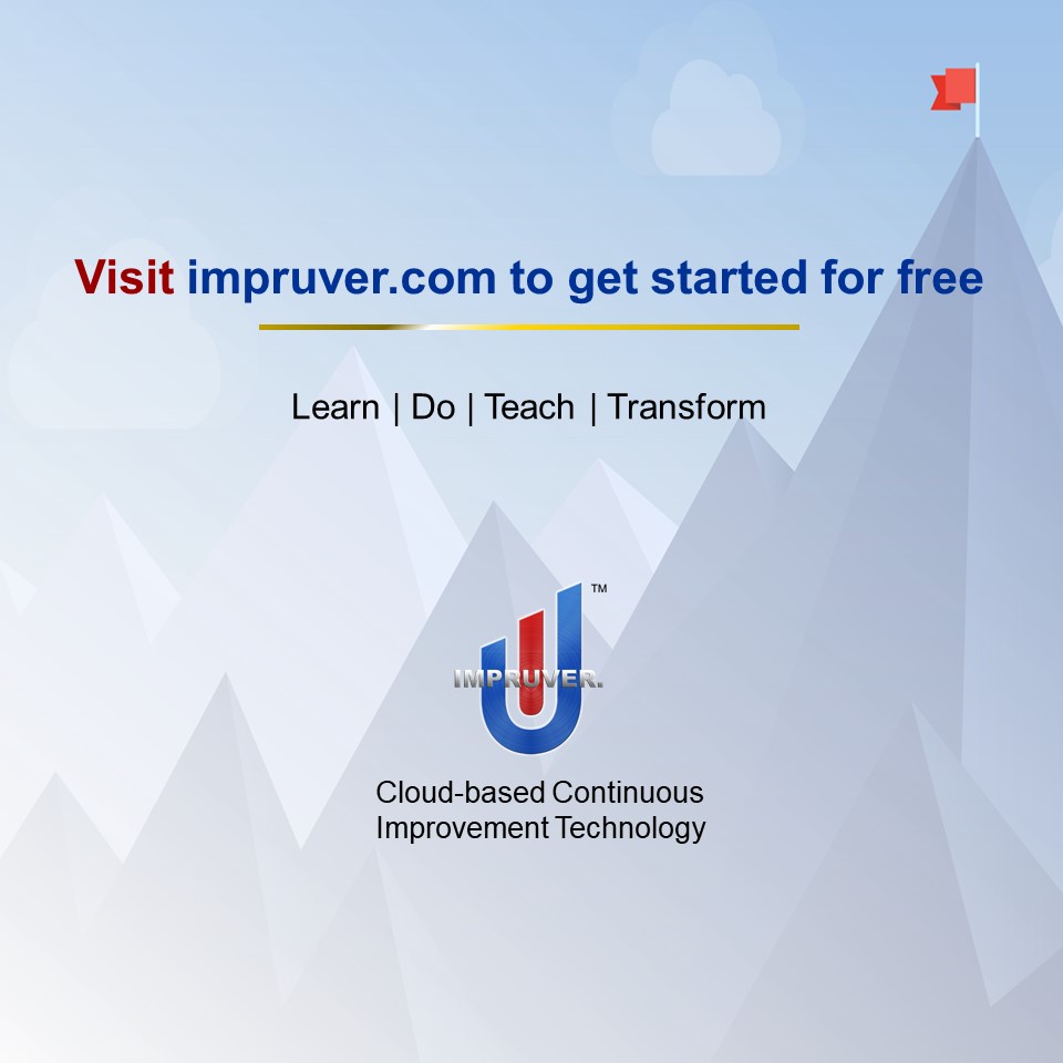 Impruver - Continuous Improvement Software - Impruver.com