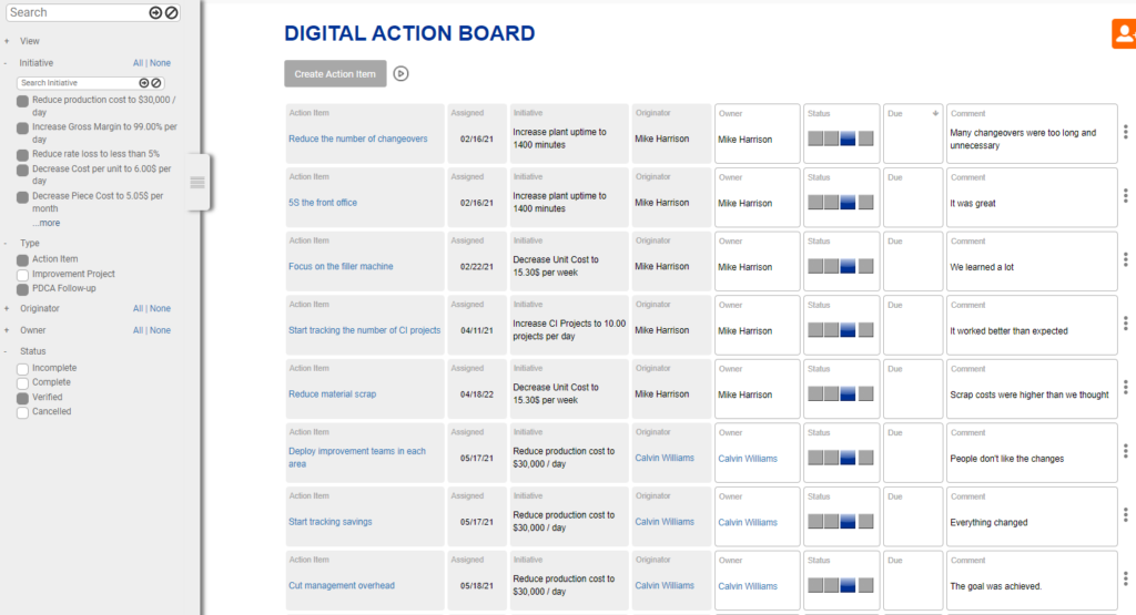 Free Action Board - Impruver.com
