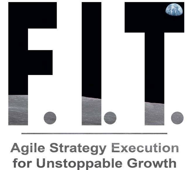 Impruver - Agile Strategy Execution Software - Impruver.com