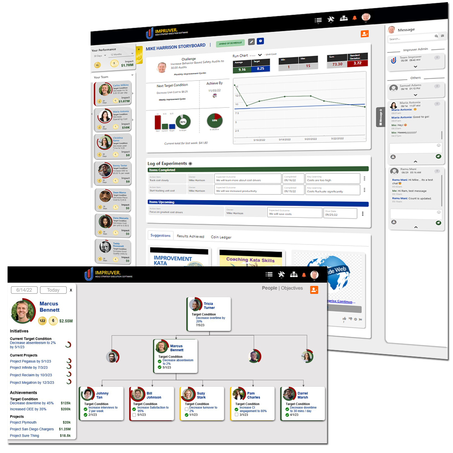 Impruver - Agile Strategy Execution Software - Impruver.com