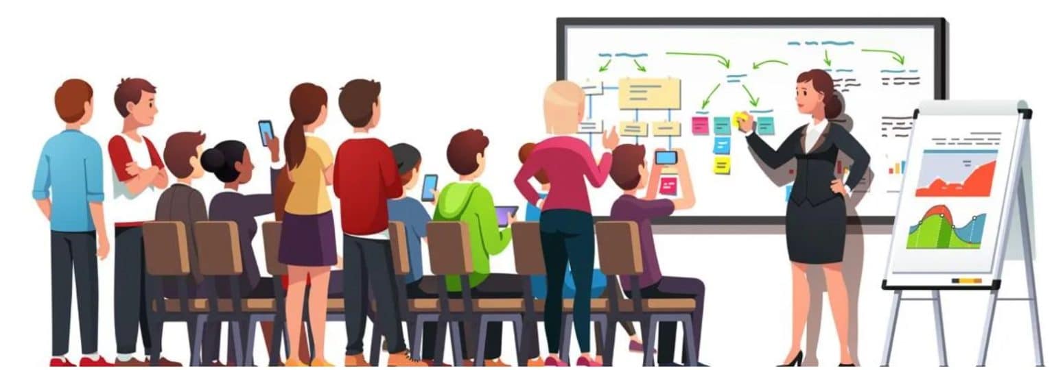 High Performance Organization Training - Impruver.com