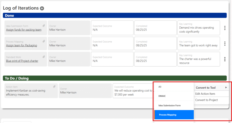 How to Do PDCA, Toyota KATA, 4DX, and Agile Strategy Execution using ...